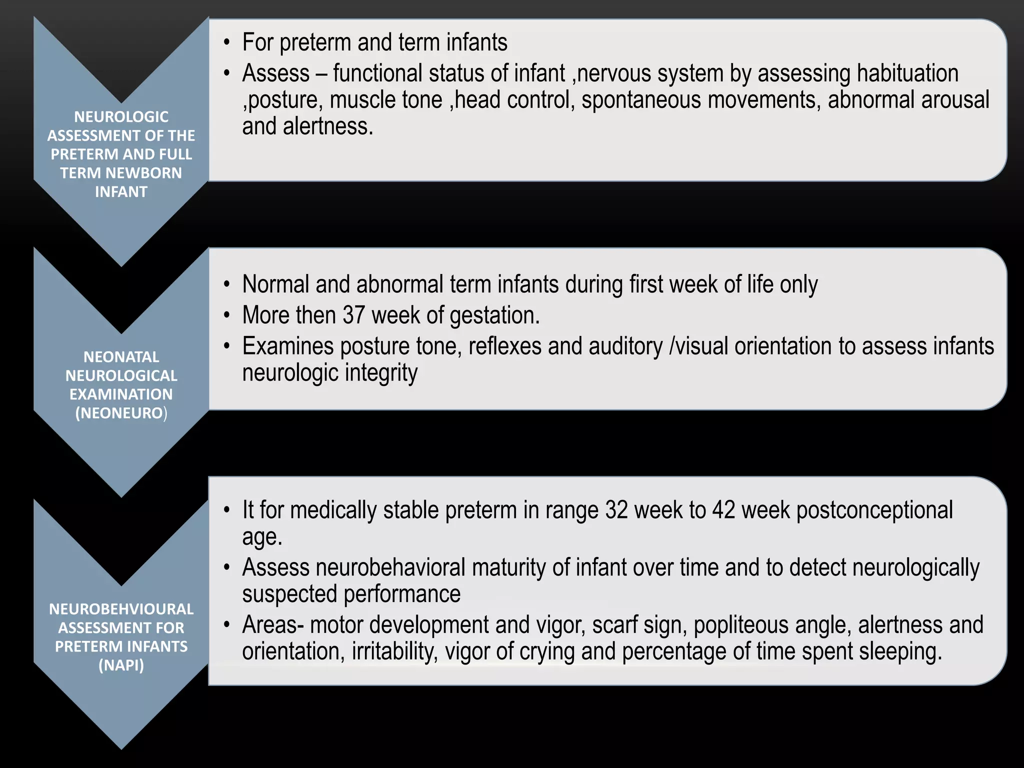 Occupational Therapy in high risk | PPTX