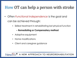Occupational therapy in stroke rehabilitation | PPTX