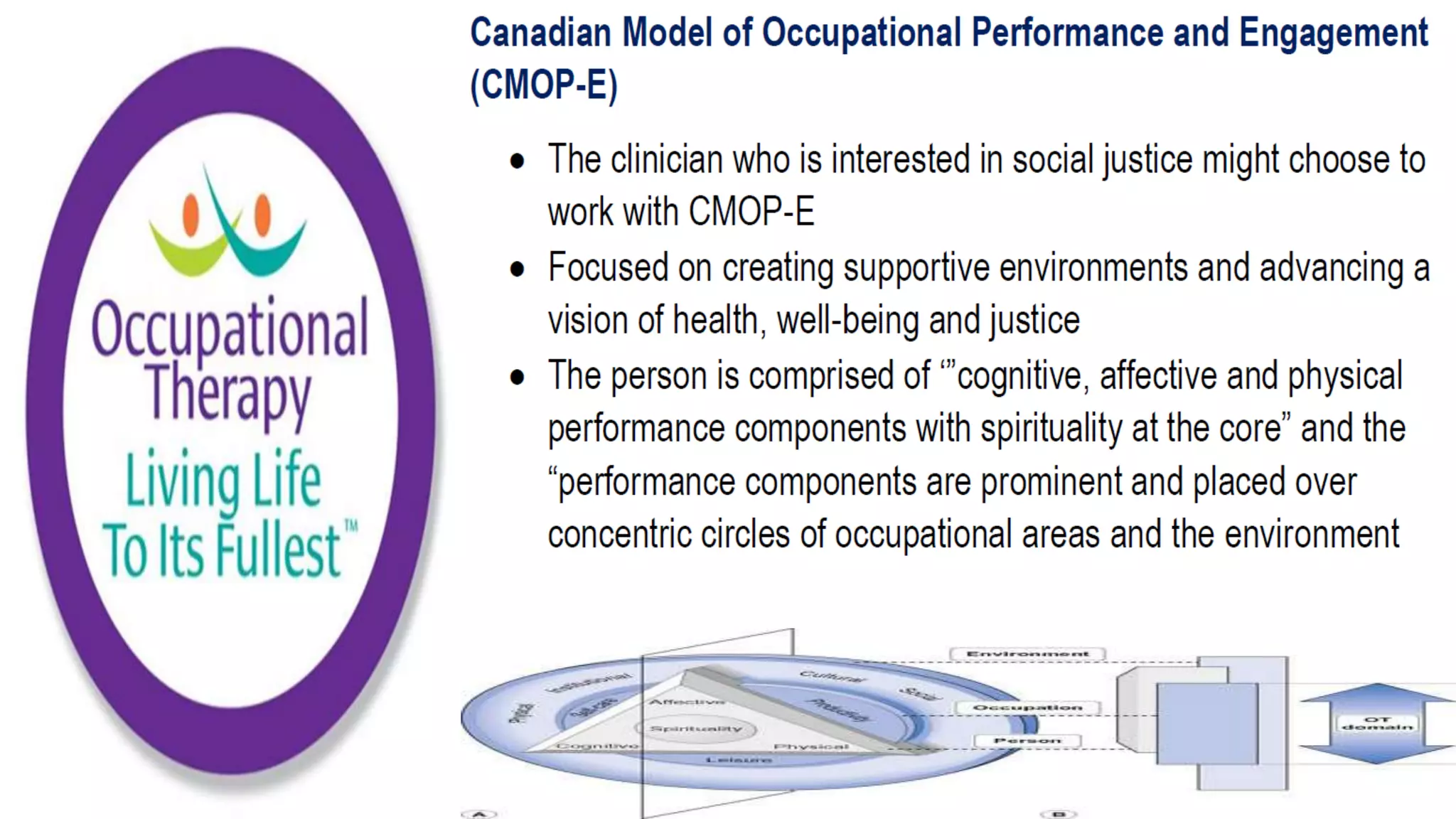 Occupational Therapy Model part 1 Compare and Contrast CMOP, PEO, PEOP ...