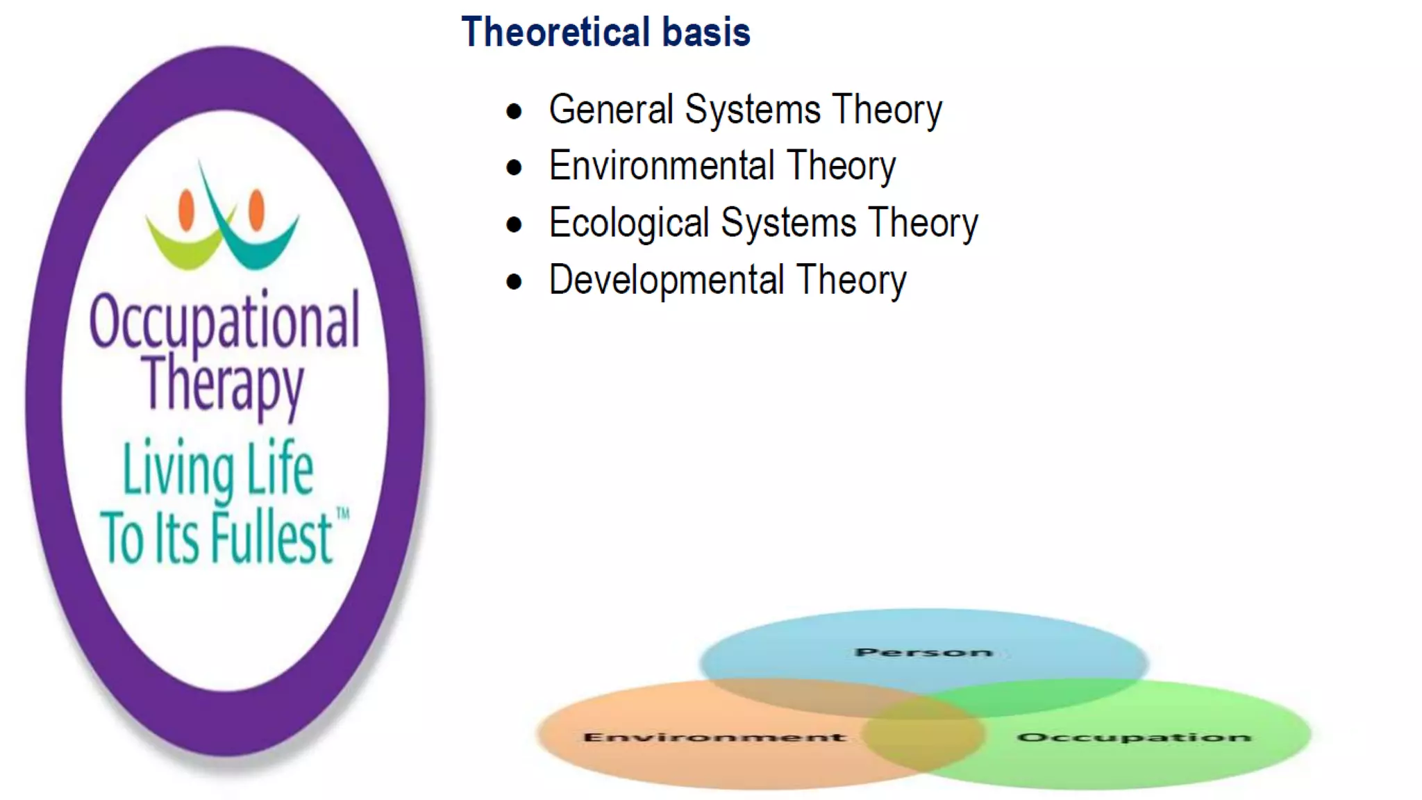 Occupational Therapy Model part 1 Compare and Contrast CMOP, PEO, PEOP ...