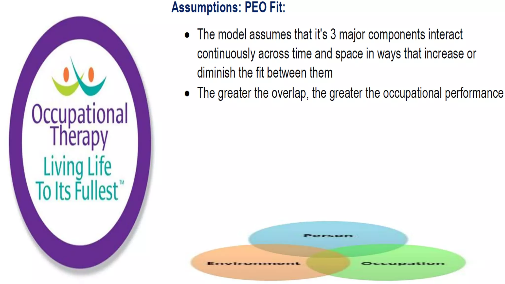Occupational Therapy Model part 1 Compare and Contrast CMOP, PEO, PEOP ...