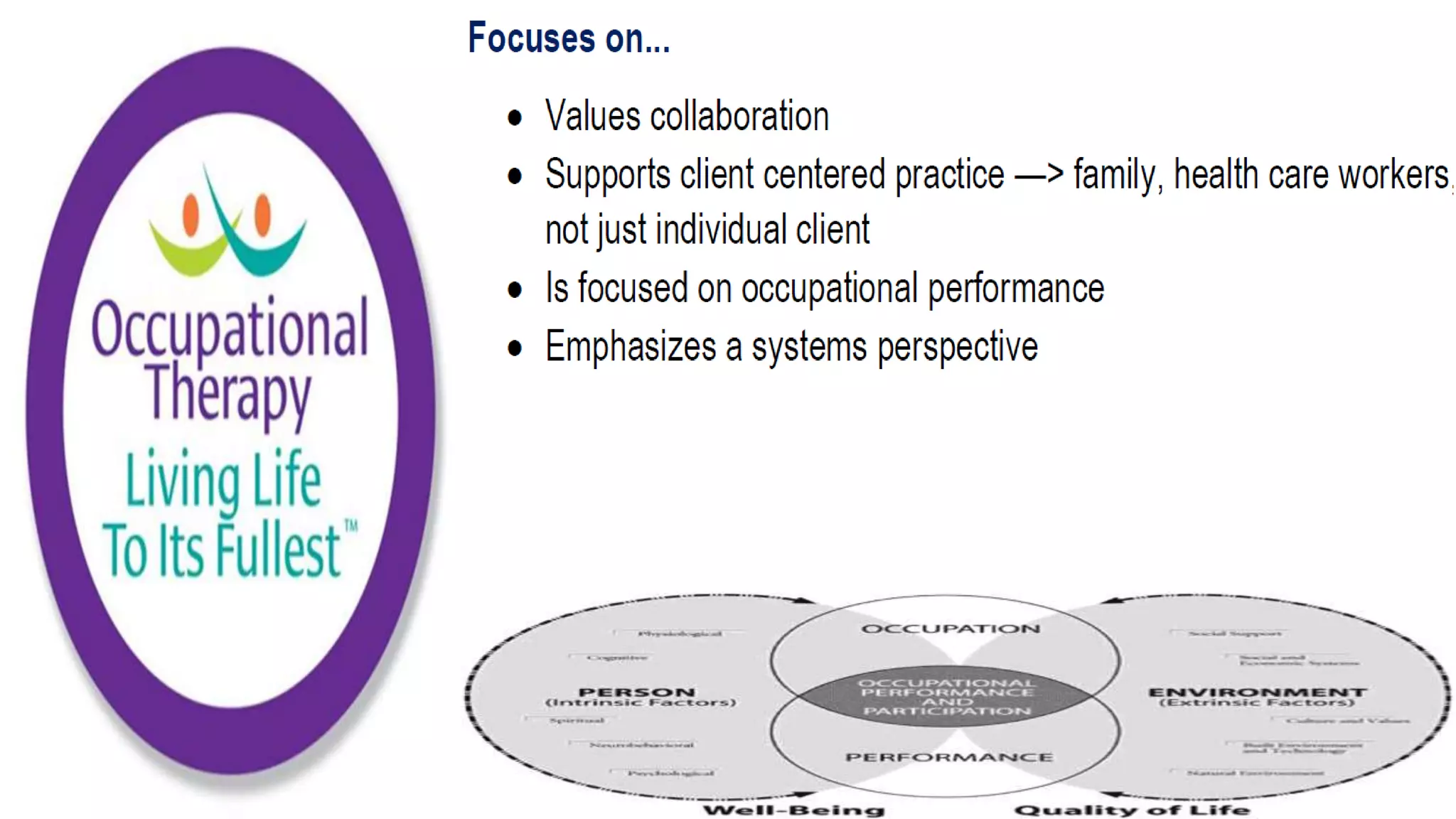 Occupational Therapy Model part 1 Compare and Contrast CMOP, PEO, PEOP ...