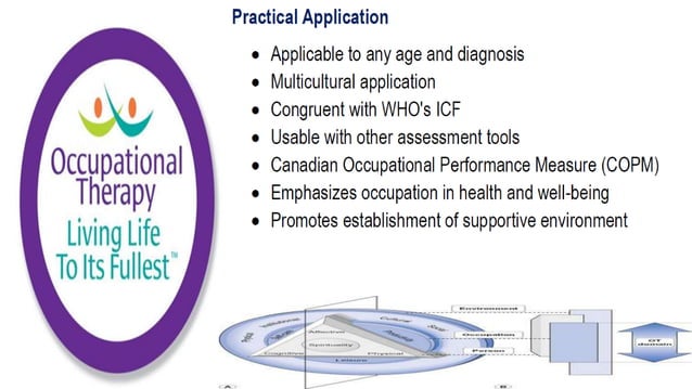 Occupational Therapy Model part 1 Compare and Contrast CMOP, PEO, PEOP ...
