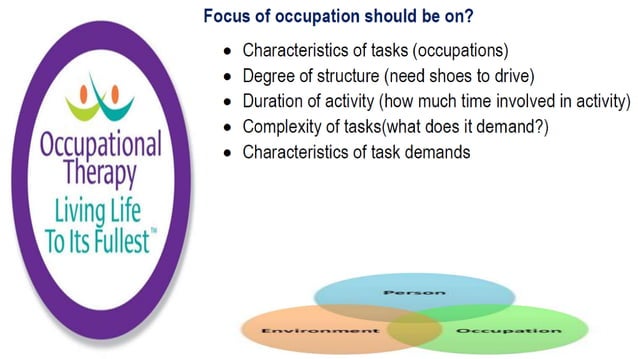 Occupational Therapy Model part 1 Compare and Contrast CMOP, PEO, PEOP ...