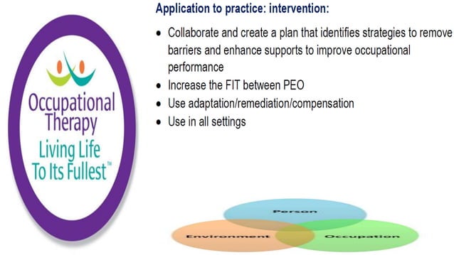 Occupational Therapy Model part 1 Compare and Contrast CMOP, PEO, PEOP ...