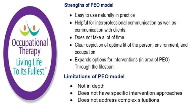 Occupational Therapy Model part 1 Compare and Contrast CMOP, PEO, PEOP ...