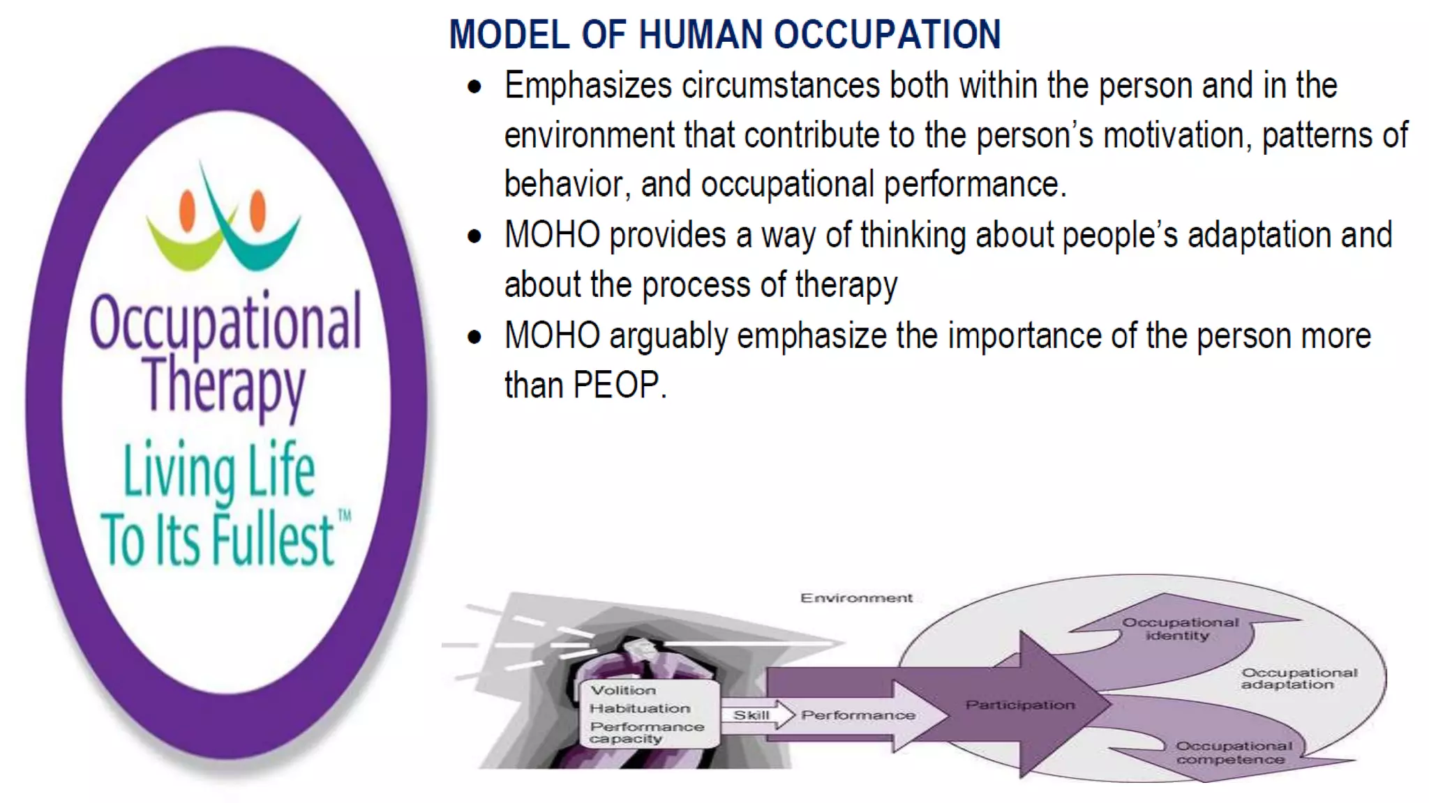Occupational Therapy Model part 2 Compare and Contrast OPM(A),MOHO,KAWA ...