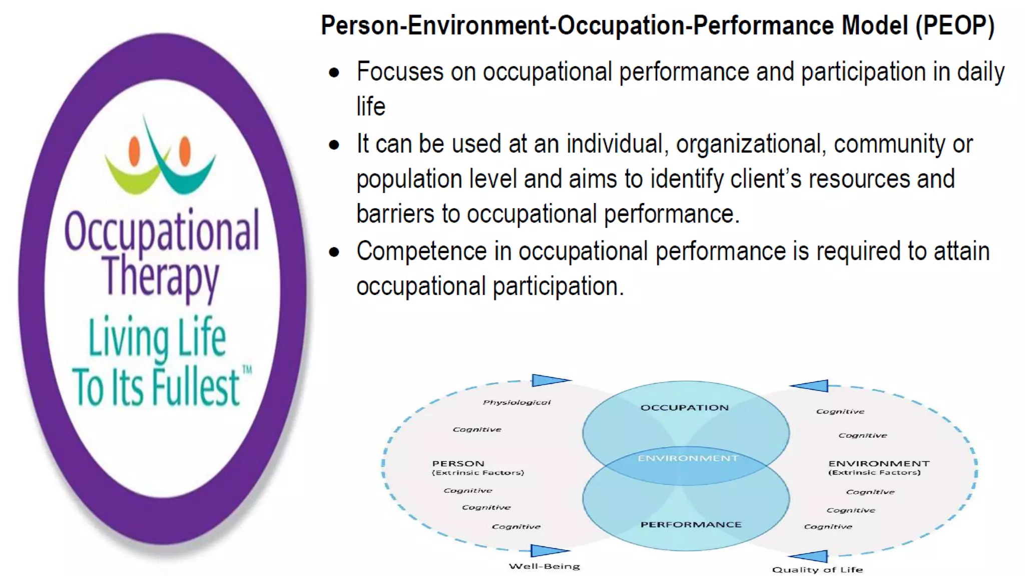 Occupational Therapy Model part 2 Compare and Contrast OPM(A),MOHO,KAWA ...