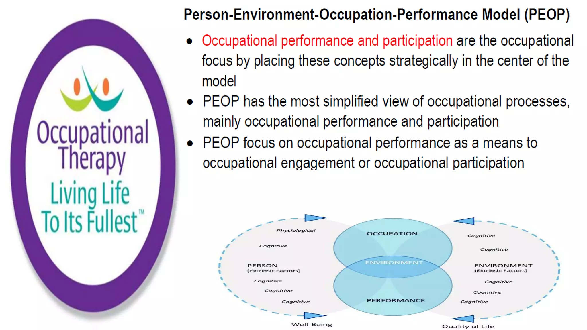 Occupational Therapy Model part 2 Compare and Contrast OPM(A),MOHO,KAWA ...
