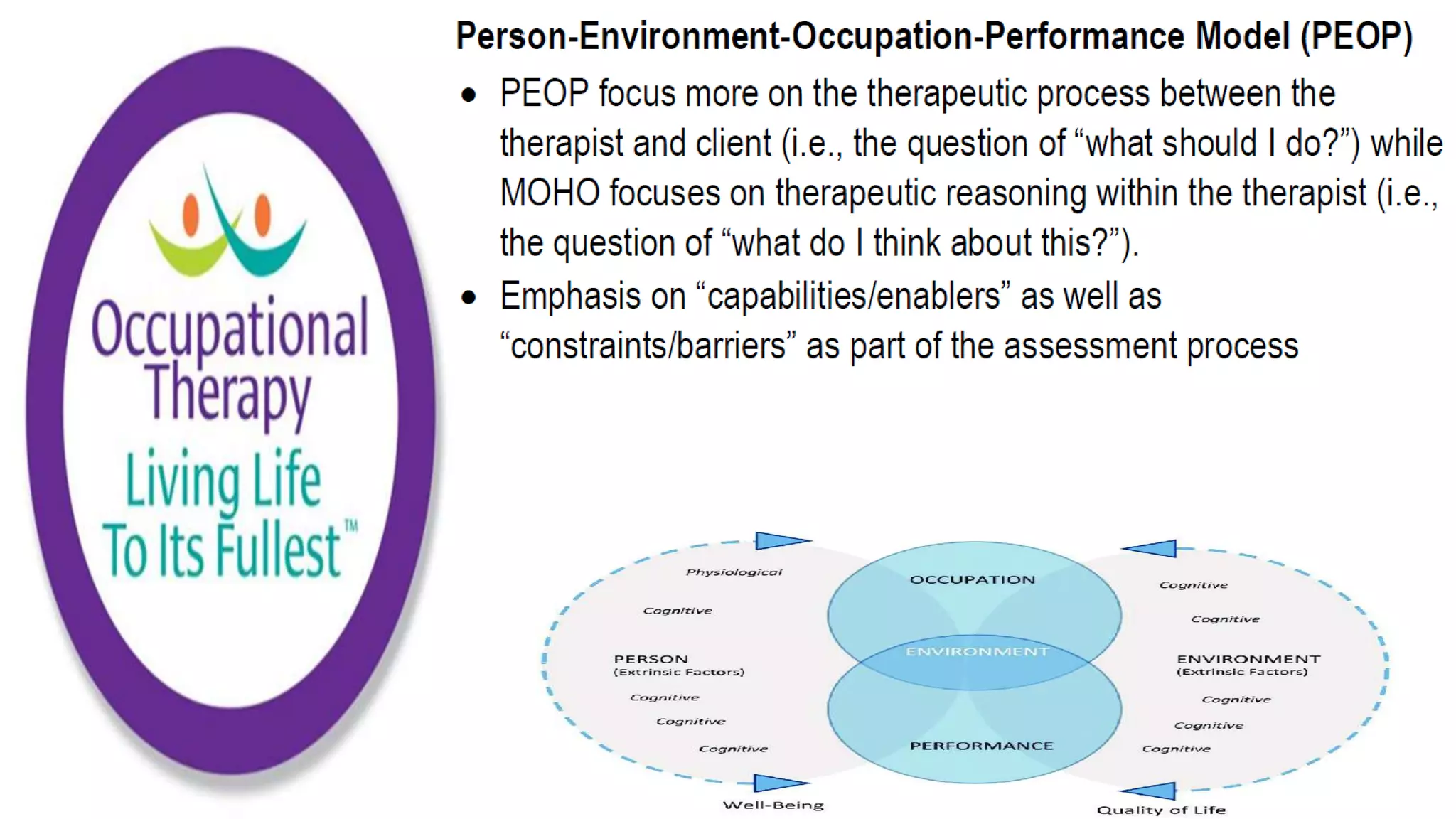 Occupational Therapy Model part 2 Compare and Contrast OPM(A),MOHO,KAWA ...