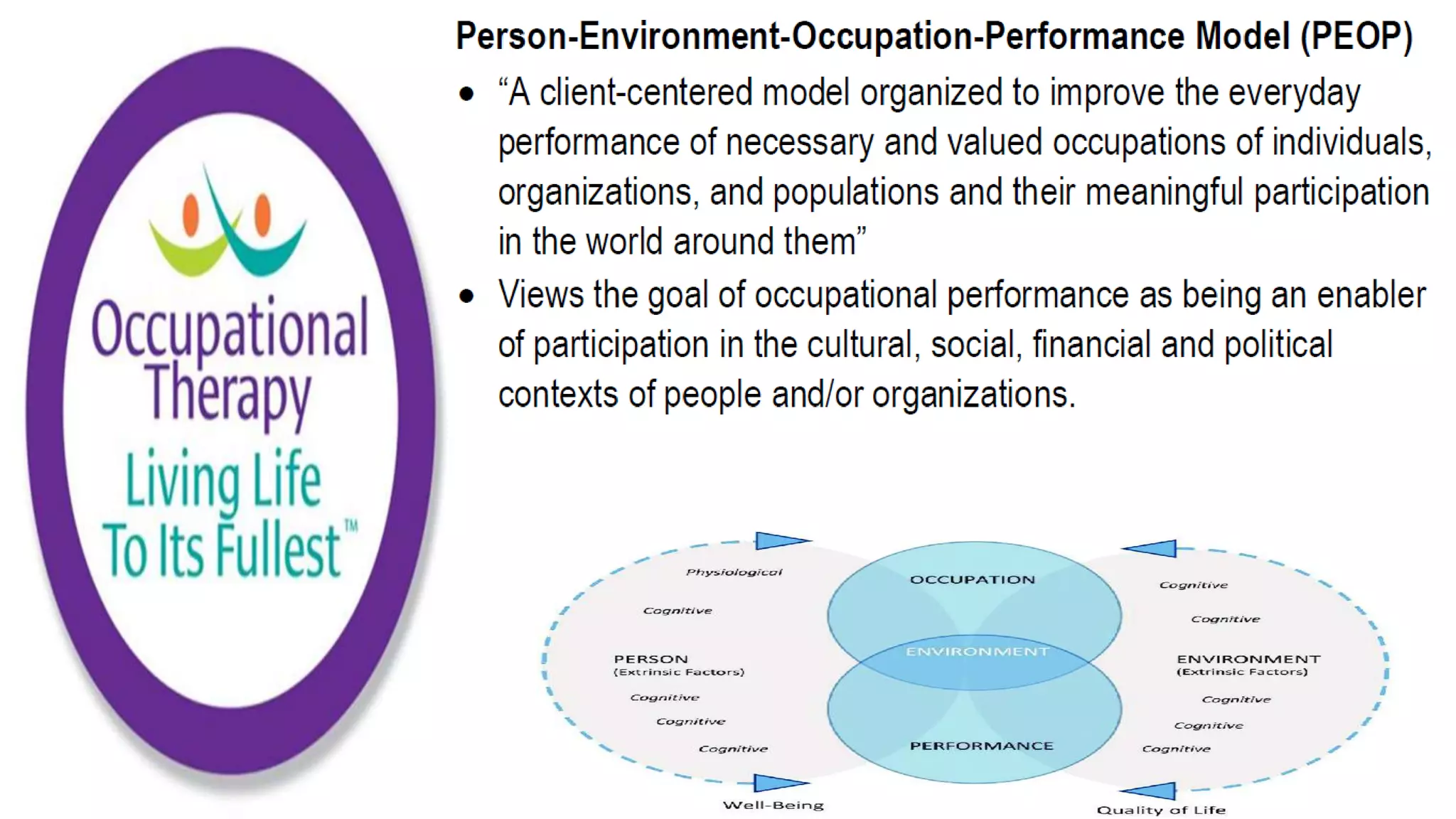 Occupational Therapy Model part 2 Compare and Contrast OPM(A),MOHO,KAWA ...