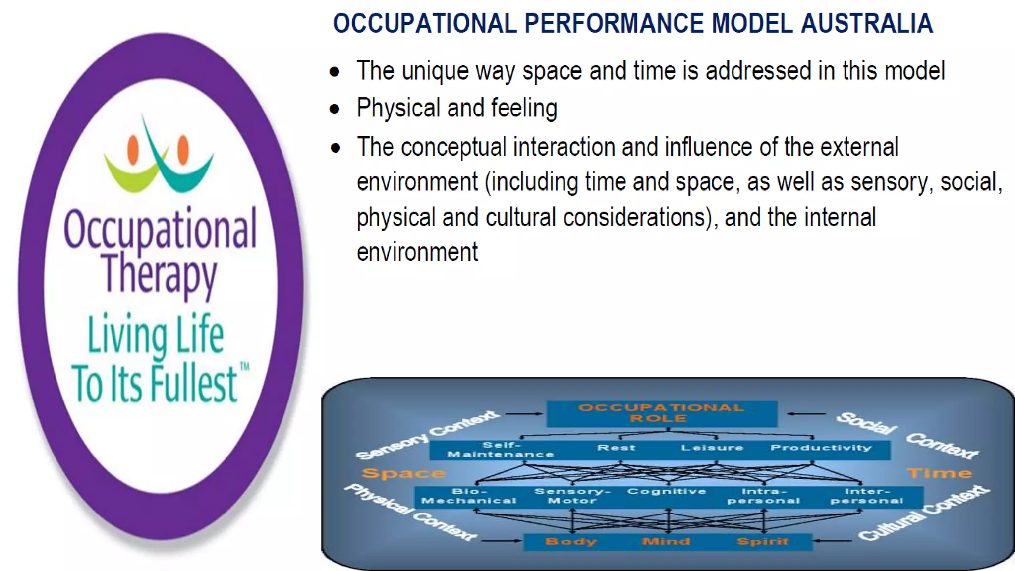 Occupational Therapy Model part 2 Compare and Contrast OPM(A),MOHO,KAWA ...