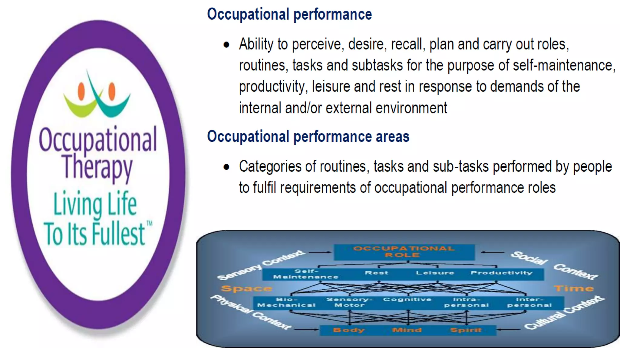 Occupational Therapy Model part 2 Compare and Contrast OPM(A),MOHO,KAWA ...