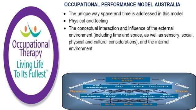 Occupational Therapy Model part 2 Compare and Contrast OPM(A),MOHO,KAWA ...