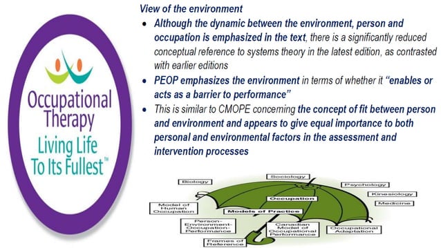 Occupational Therapy Theory & Practice Models and Frame of Reference ...