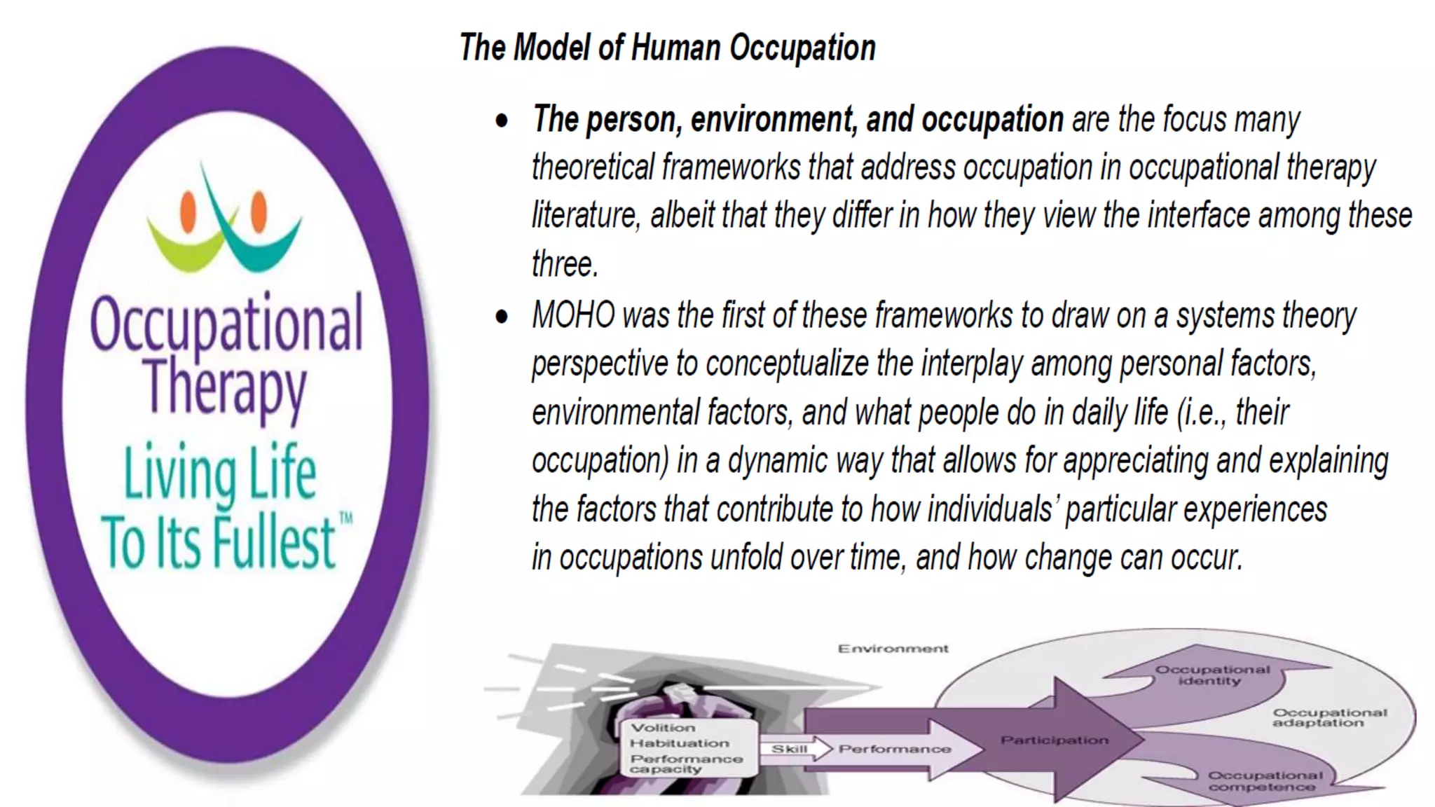 Occupational therapy Theory and Practice the Model of Human Occupational Occupation part 1 | PPTX