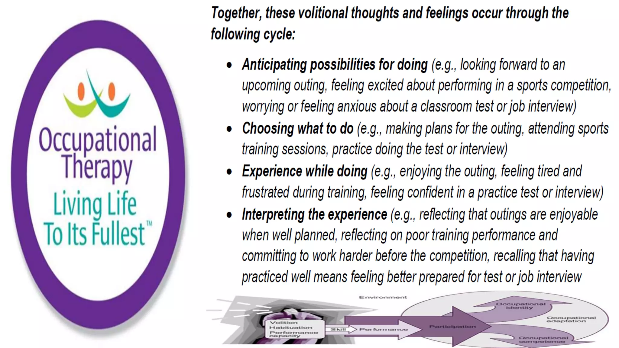 Occupational therapy Theory and Practice the Model of Human ...