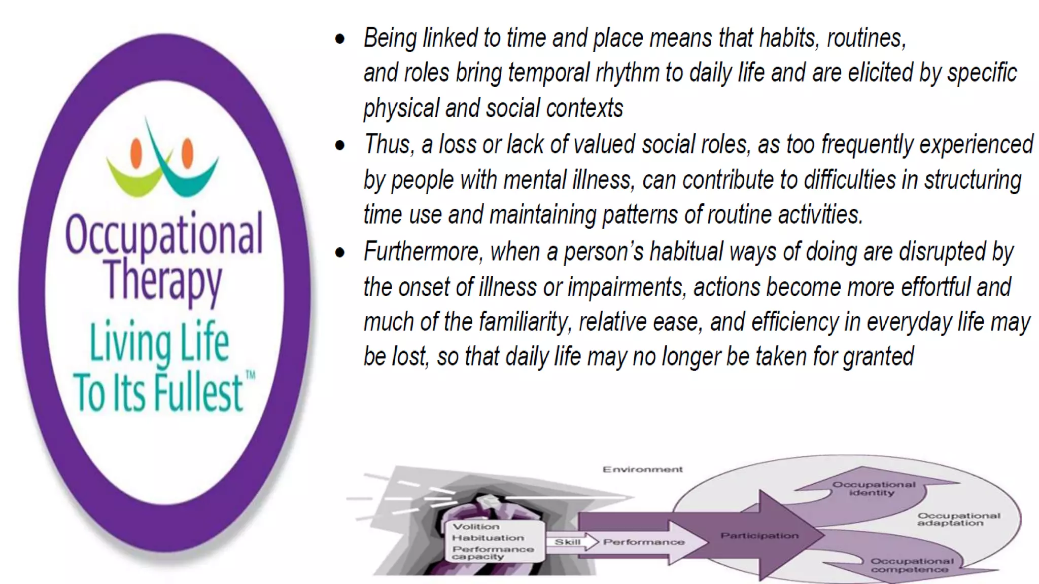 Occupational therapy Theory and Practice the Model of Human ...