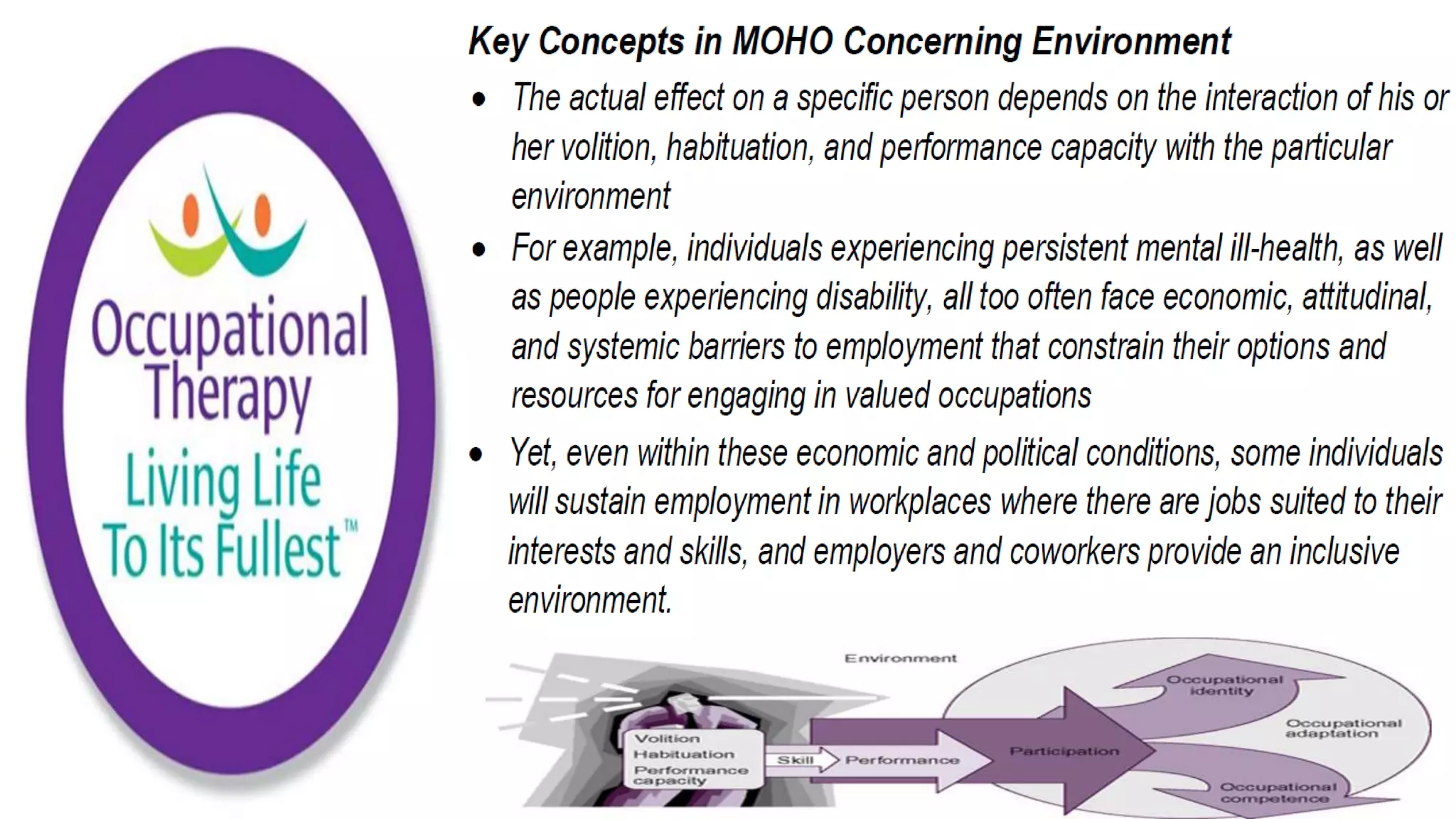 Occupational therapy Theory and Practice the Model of Human ...