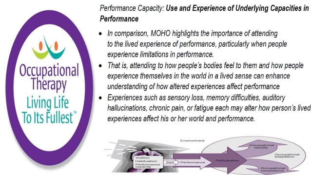 Occupational therapy Theory and Practice the Model of Human ...