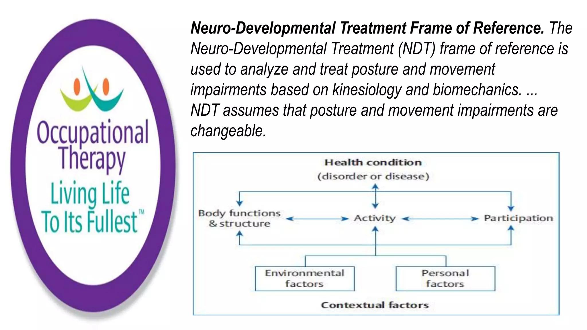 Occupational Therapy Theory, Models, Reference and Practice | PPTX