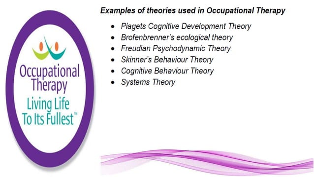 Occupational Therapy Theory, Models, Reference and Practice | PPTX
