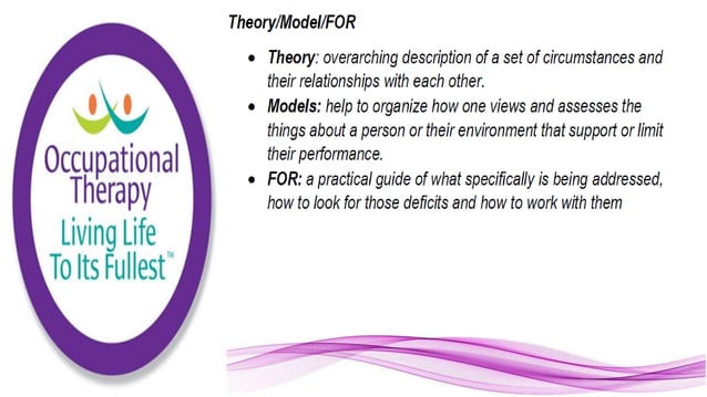 Occupational Therapy Theory, Models, Reference and Practice | PPTX