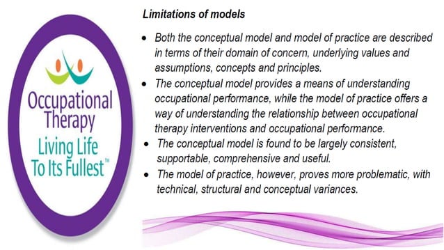 Occupational Therapy Theory, Models, Reference and Practice | PPT