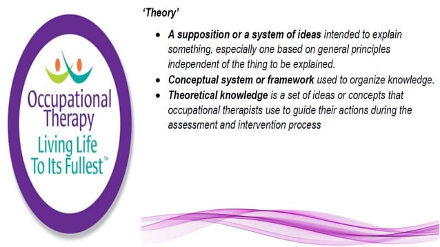 Occupational Therapy Theory, Models, Reference and Practice | PPTX