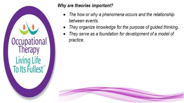 Occupational Therapy Theory, Models, Reference and Practice | PPTX