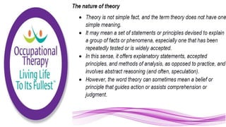 Occupational Therapy Theory, Models, Reference and Practice | PPTX