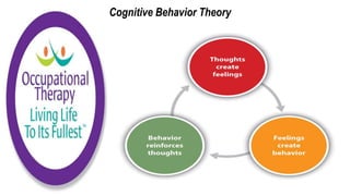 Occupational Therapy Theory, Models, Reference and Practice | PPT