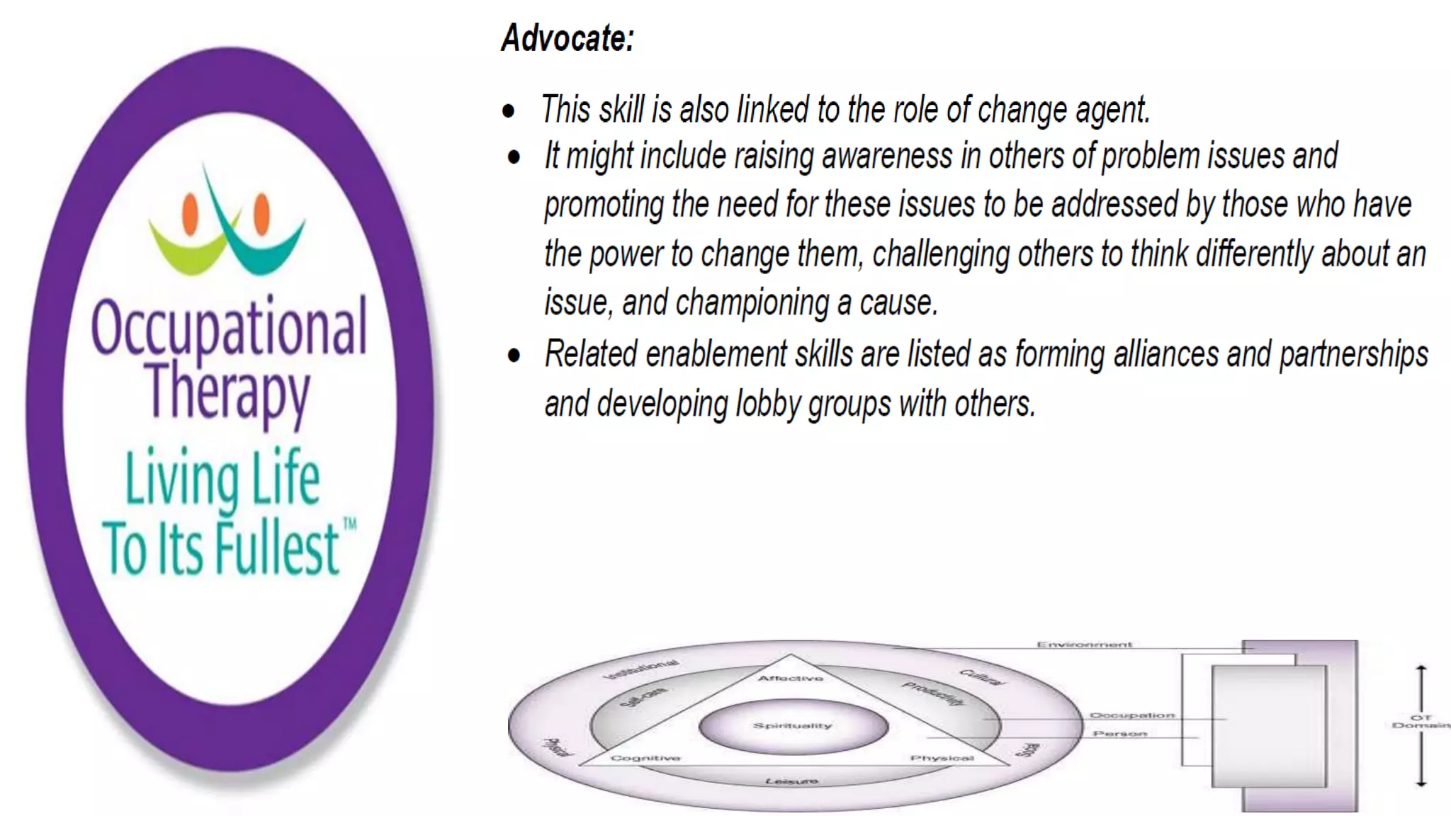 Occupational Therapy Theory & Practice Canadian Model of Occupational ...