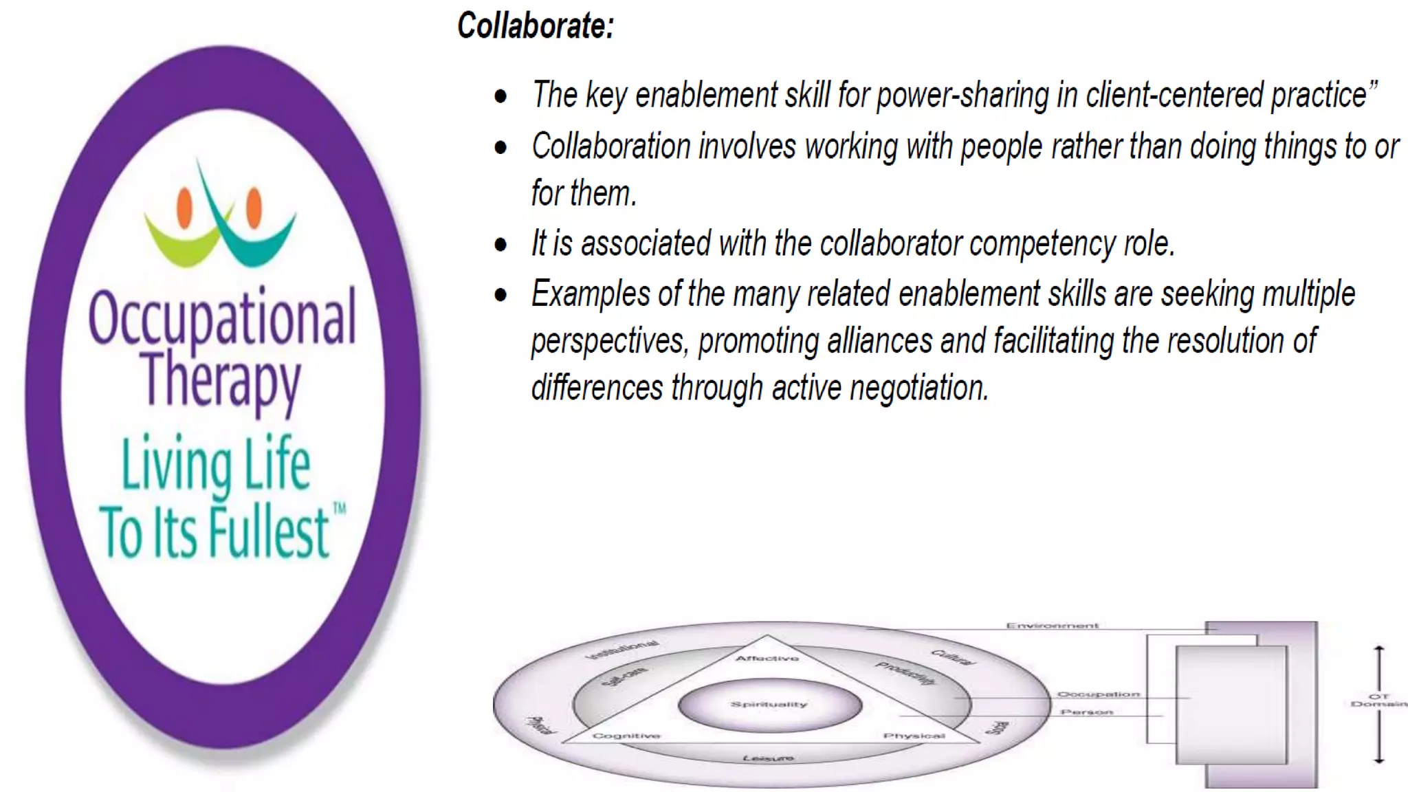 Occupational Therapy Theory & Practice Canadian Model of Occupational Performance and Engagement ...