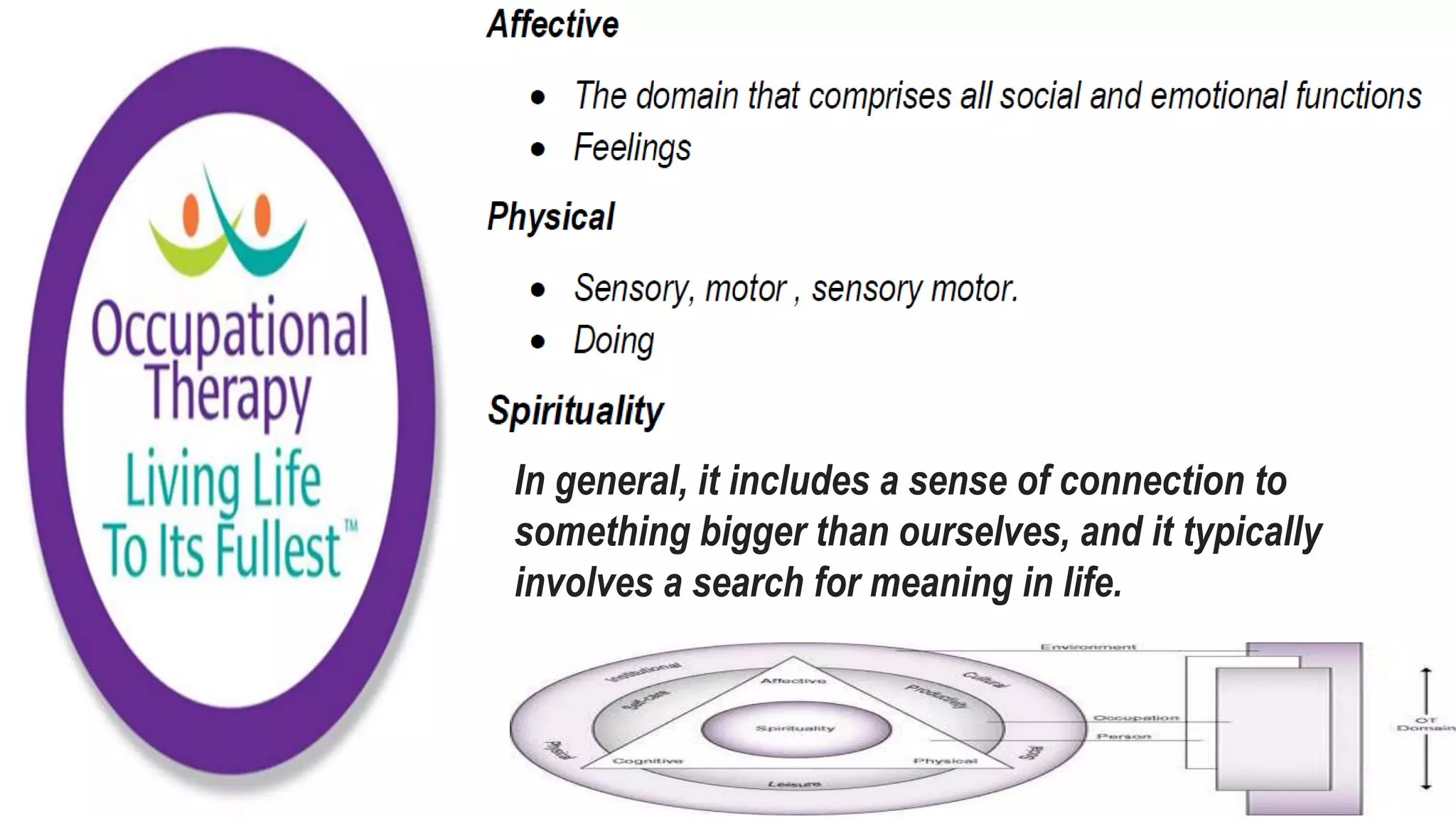 Occupational Therapy Theory & Practice Canadian Model of Occupational ...