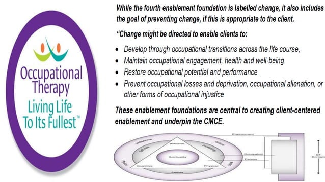 Occupational Therapy Theory & Practice Canadian Model of Occupational ...