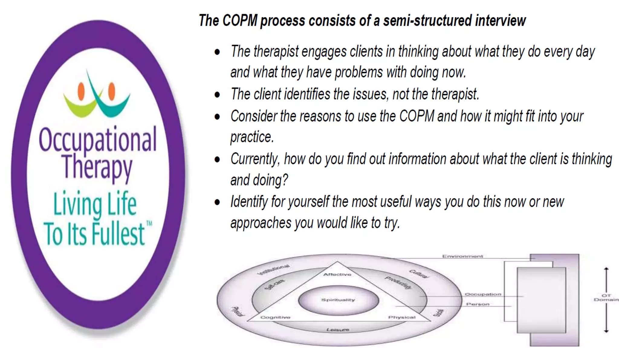 Occupational Therapy Theory & Practice Canadian Model of Occupational ...