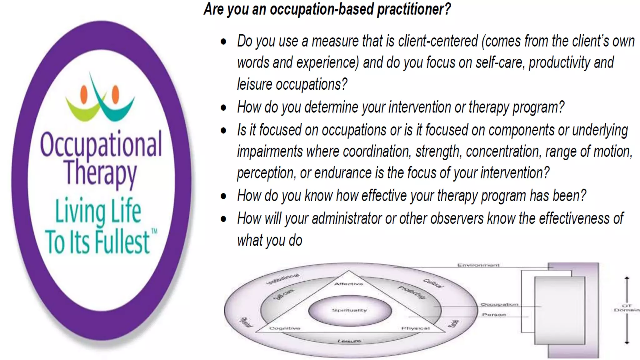 Occupational Therapy Theory & Practice Canadian Model of Occupational ...