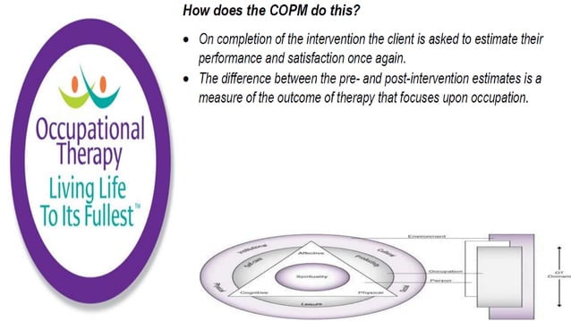 Occupational Therapy Theory & Practice Canadian Model of Occupational ...