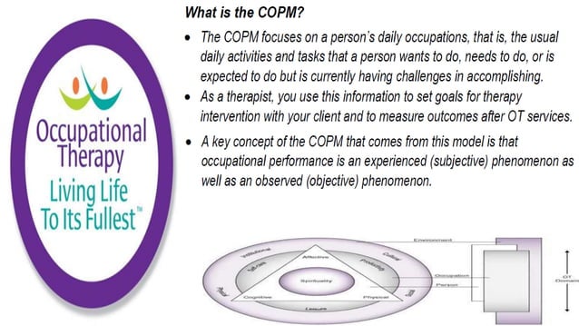 Occupational Therapy Theory & Practice Canadian Model of Occupational ...