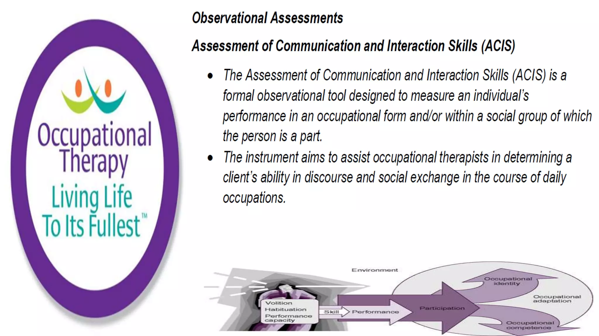 Occupational therapy Theory and Practice The Model of Human ...