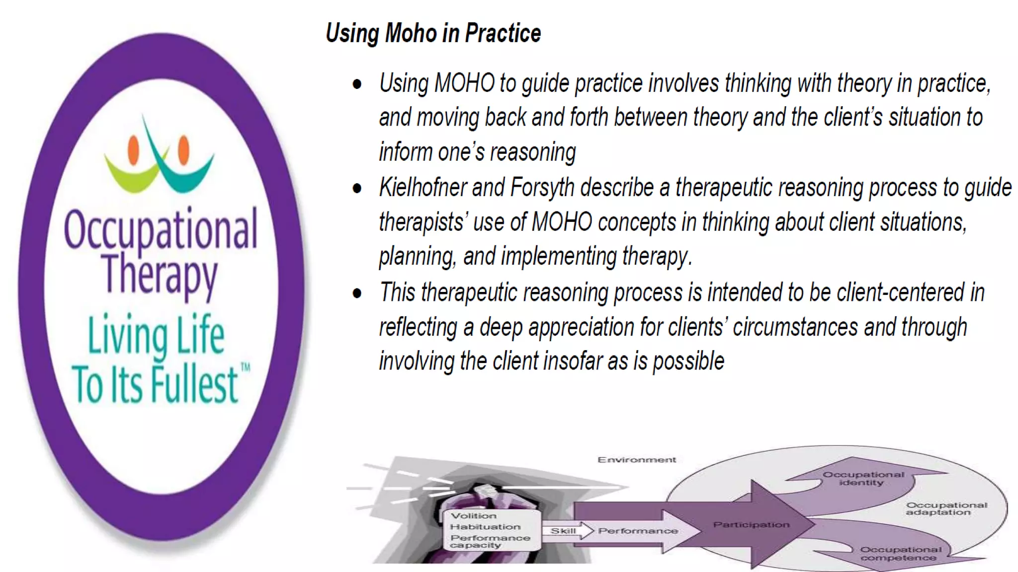 Occupational therapy Theory and Practice The Model of Human Occupational Occupation part 2 | PPTX