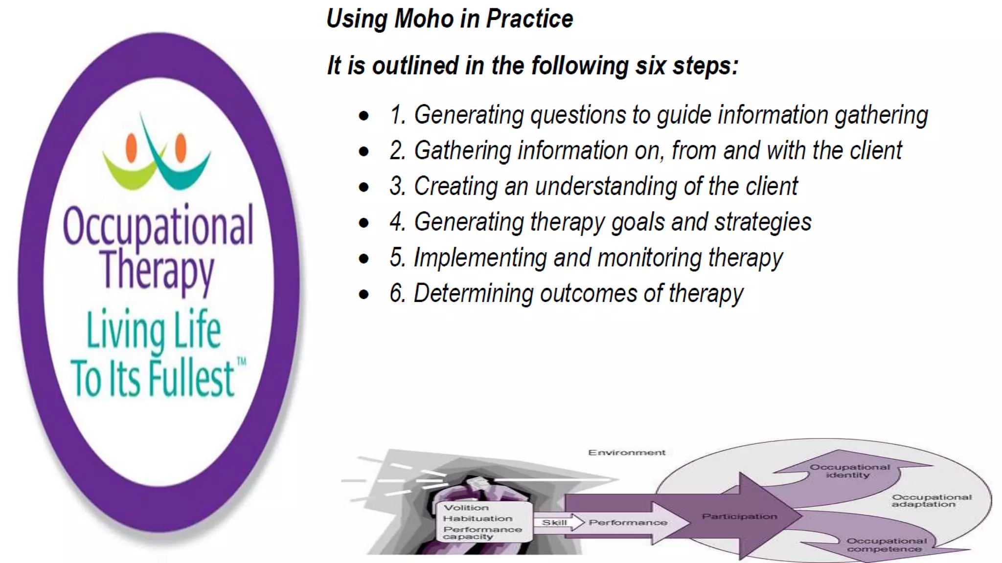 Occupational therapy Theory and Practice The Model of Human Occupational Occupation part 2 | PPTX