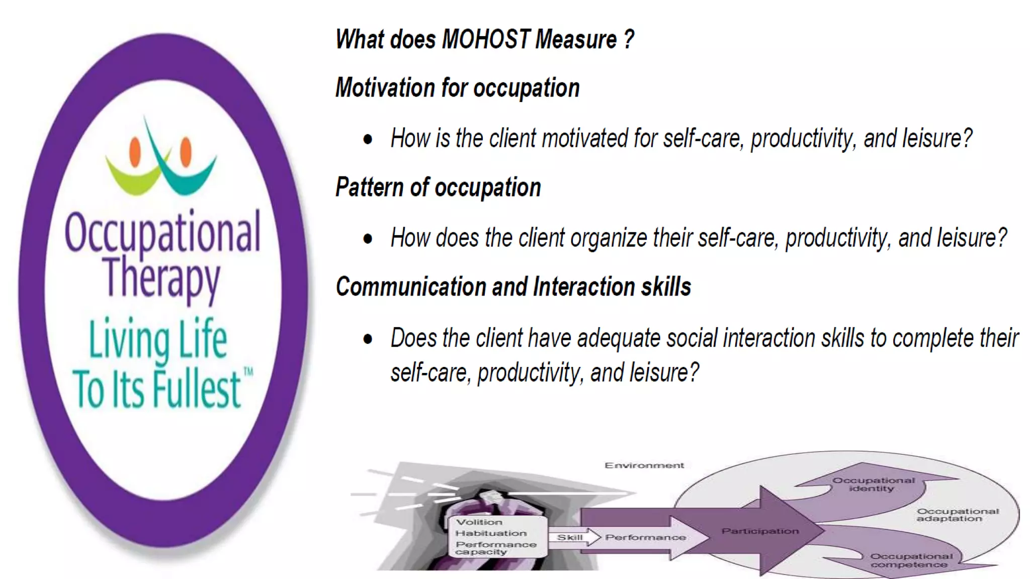Occupational therapy Theory and Practice The Model of Human ...