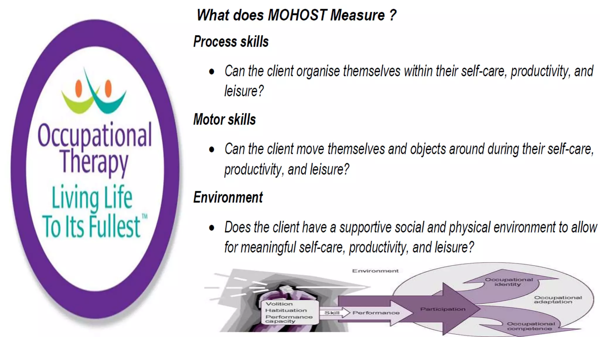 Occupational therapy Theory and Practice The Model of Human ...