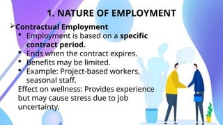 Occupational Wellness(NATURE OF EMPLOYMENT).pptx