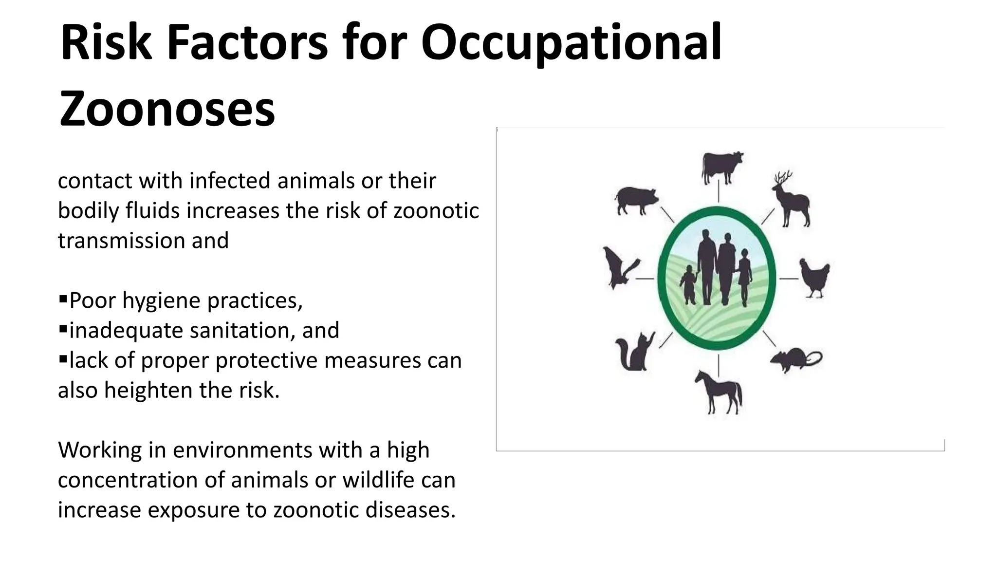 Occupational Zoonoses in factories of India | PPTX