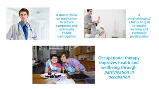 Occupation Centered Practice or Occupation Based Intervention | PPTX