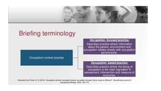 Occupation Centered Practice or Occupation Based Intervention | PPTX