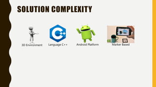 Occupation of Kids Learning (AR) | PPT